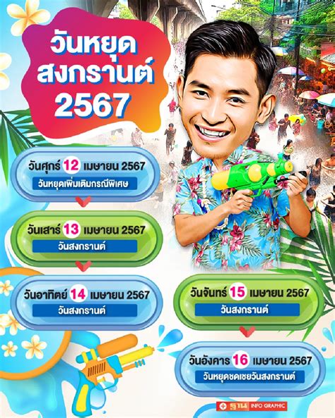 วันหยุดสงกรานต์ 2567 ครม ไฟเขียว ประกาศหยุดเพิ่มเติมรวม 5 วัน