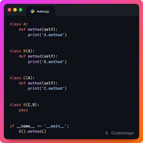 Albert Ashaba Aheebwa On Linkedin Heard Of Mromethod Resolution Order How Does Python Solve