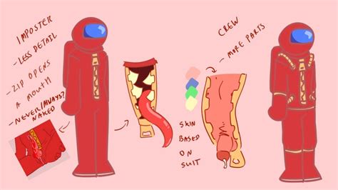 Rule 34 Among Us Among Us Red Cumsodas Impostor Among Us Red Among Us Reference Sheet