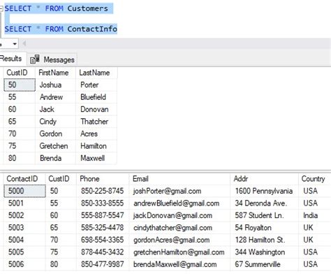 How To Write Stored Procedure In Sql Server For Beginners