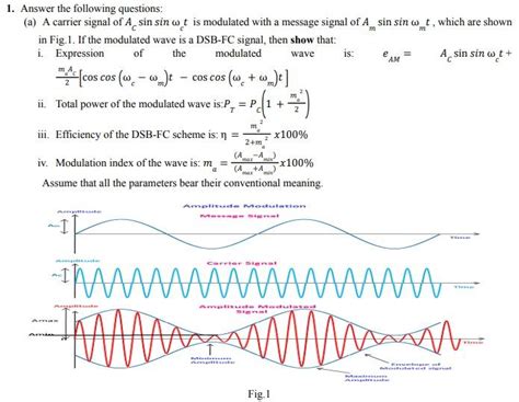 Solved M Answer The Following Questions A A Carrier Chegg