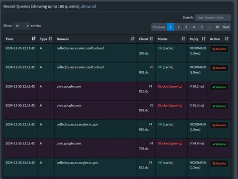 Help With A Sql Query Client Hostname Community Help Pi Hole