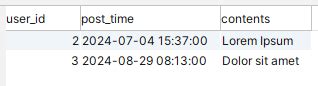 Postgresql Partitioning The Most Useful Feature You May Never Have Used Simple Talk