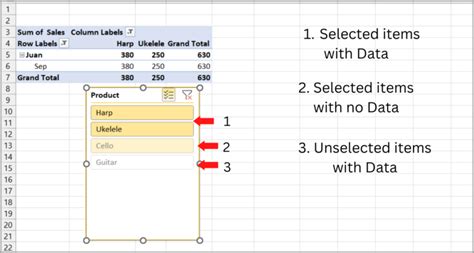 Using Slicers In Excel For Charts And Pivot Tables