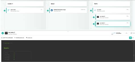 Run Your Tests In Parallel With Codefresh And Knapsack Pro Codefresh