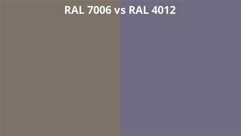 Ral 7006 Vs 4012 Ral Colour Chart Uk