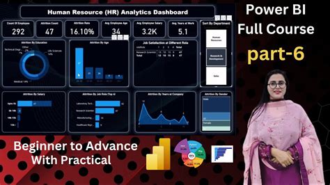 06 Power BI Full Course Beginner To Advance Bangla Tutorial