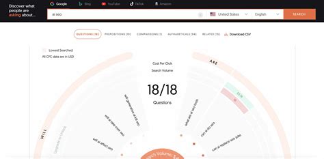 how to rank in ai search results 9 effective strategies