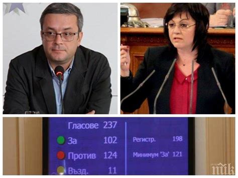 ГОРЕЩО ПОЛИТИЧЕСКО ЛЯТО Тома Биков попиля БСП след поредния неуспял вот на недоверие и обясни