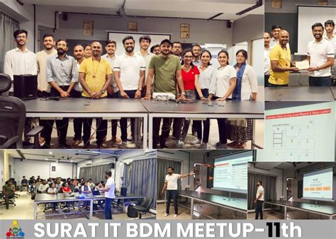 Linkedin Suratitbdm Bdmmeetup Bde Bdm Suratitbdemeetup Suratitbdmmeetup Suratit