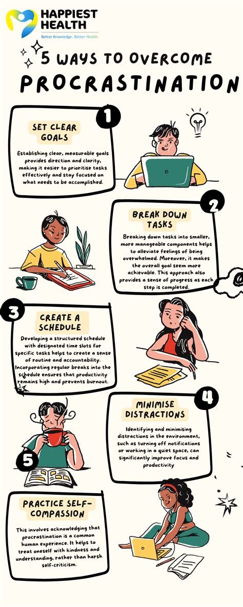 5 Ways To Overcome Procrastination Happiest Health