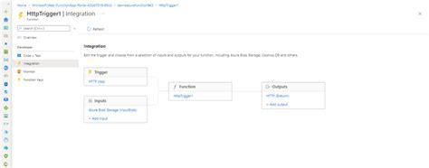 Create Azure Function In Visual Studio Step By Step Azure Functions Deployment