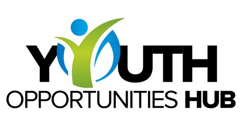 Learnership 2025 Youth Opportunities Hub