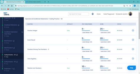 Yerubandi Lakshmi Bhavani On Linkedin Day30 30daysofcoadingchallenge Python Html Css