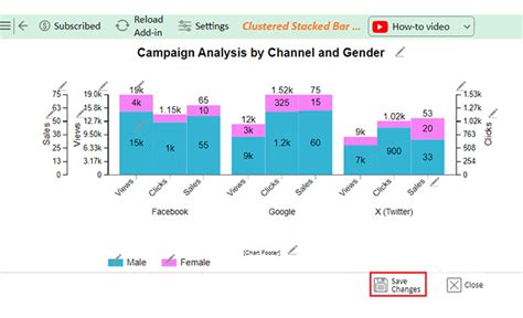 Contingency Table In Excel A Guide To Gain Deeper Insights