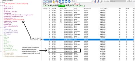 Cc2642r Peripheral Generating Mic Errors Bluetooth Forum Bluetooth