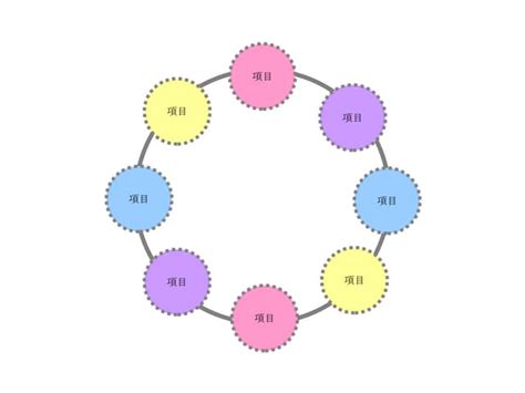 Chart Relation 118 Ppt