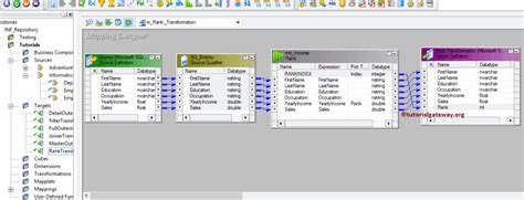 Rank Transformation In Informatica