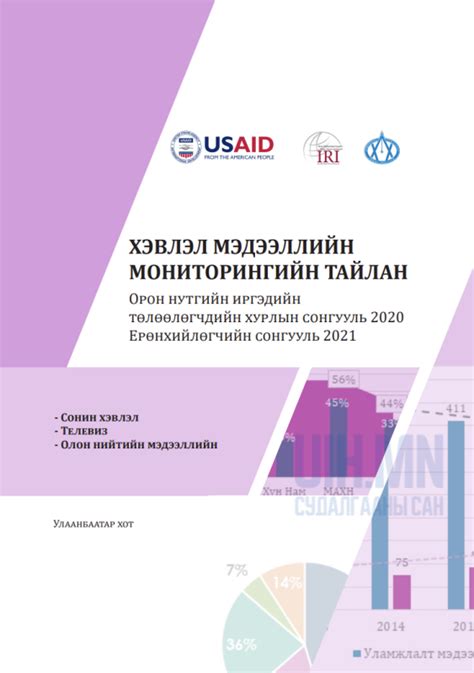 Хэвлэл мэдээллийн мониторингийн тайлан