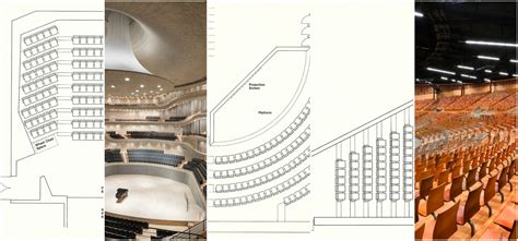 Cómo Diseñar Los Asientos De Un Teatro 21 Layouts Detallados