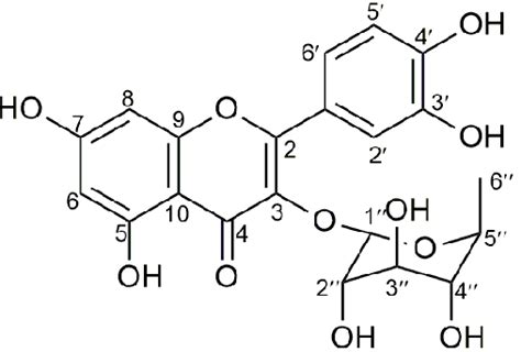 Chemical Structure Of Quercitrin Download Scientific Diagram