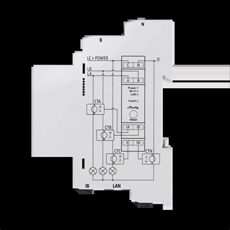 iot energy meter energycloud