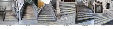 Figure 1 From Rgb D Based Stair Detection Using Deep Learning For