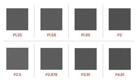 Indoor LED Displays From The Best LED Display Manufacturer