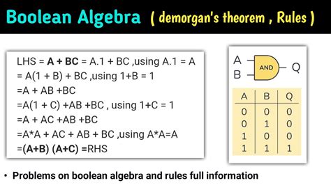 Demorgans Theorem Boolean Algebra In Hindi Boolean Algebra And Logic Gates Boolean
