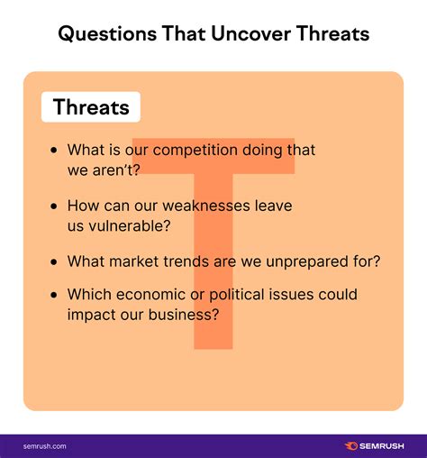 Swot Analysis What It Is And How To Do It Examples Template