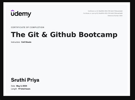 Git Github Gitkraken Versioncontrol Udemy Learningjourney Sruthi K