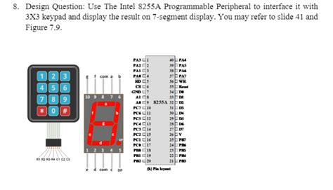 Solved Design Question Use The Intel 8255a Programmable
