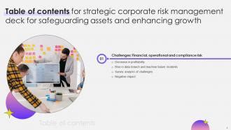 Asset Management PowerPoint Presentation And Slides PPT Template SlideTeam