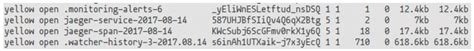 Opentracing Jaeger As Distributed Tracer Sematext