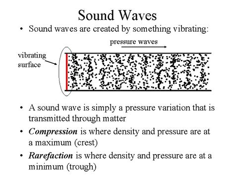 Wave Behavior Reflection Superposition Interference Reflection Waves Are
