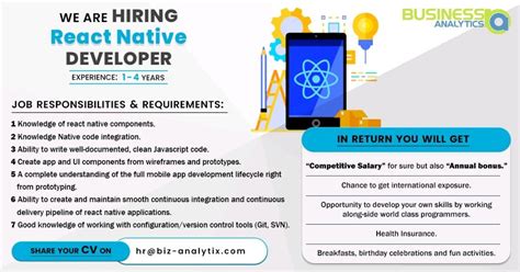 Hassan Abbas Posted On Linkedin