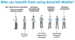 AutoCAD Mobile The App Thats Right For Everyone AutoCAD Blog Autodesk