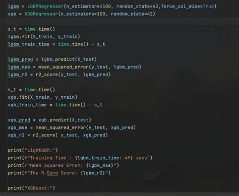 Declan Dmello On Linkedin 100daysofcode 100daysofcode