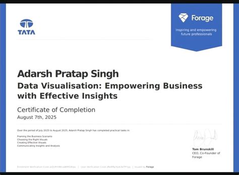 Completed Data Visualization Certification From Tata Forage Adarsh Pratap Singh Posted On The