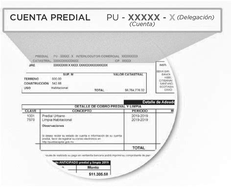 Pago Predial Portal Menu Principal Suov