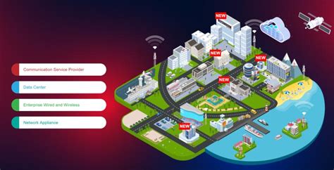 Edgecore Networks Corporation On Linkedin Edgecore Networks A Leading