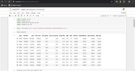 tharun kumaar v s on linkedin mainflow task3 python
