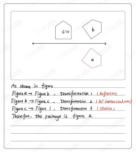 Solved The Preimage Undergoes The Sequence Of Transformations To