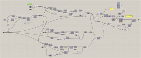 Intersection Fail Again Grasshopper Mcneel Forum