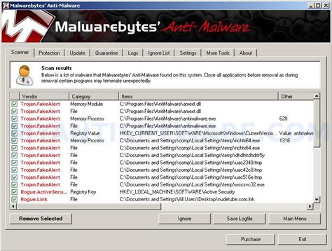 How To Remove Richtx64exe Trojan Fake Security Center Alert