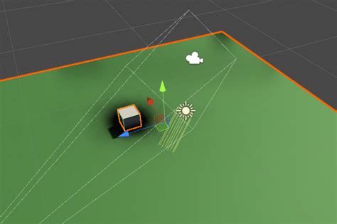 ambient occlusion on orthographic camera not working right unity