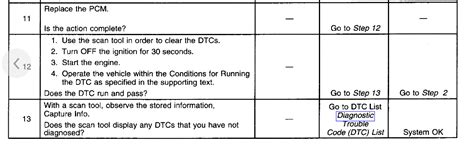 Code P0332 P0327 Knock Sensor Or PCM