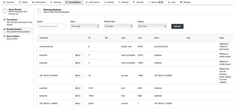 Tips For Monitoring MySQL For Moodle Severalnines