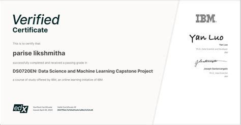 Parise Likshmitha On Linkedin Datascience Machinelearning Ibm