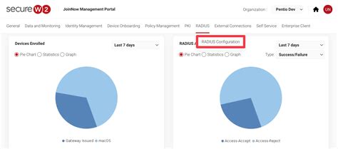 Cisco Meraki Mrの8021x 無線認証にradsec（securew2）を利用する